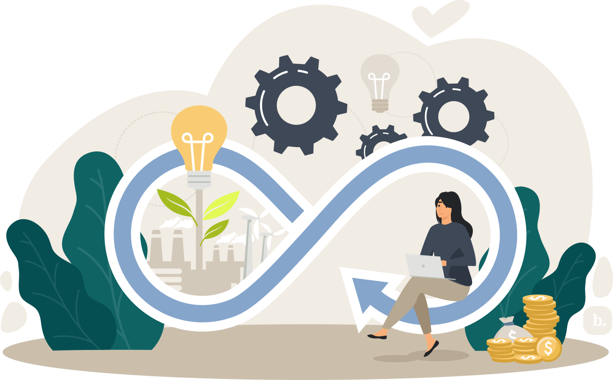 What Are the Branches of Business Management?