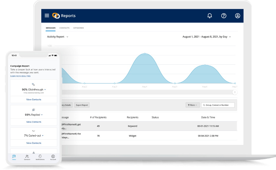 EZ Texting Review and Pricing in 2024 | business.com