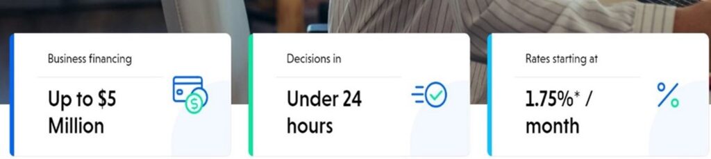 SBG Funding Review 2024 | Best Business Loan and Financing Option ...