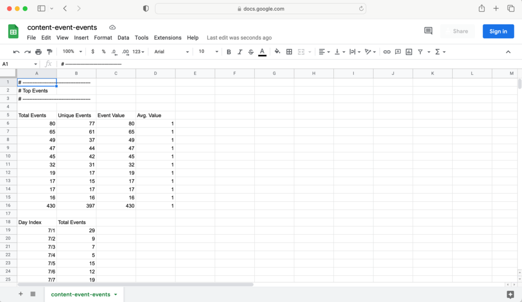 What Is the Best Spreadsheet Software?