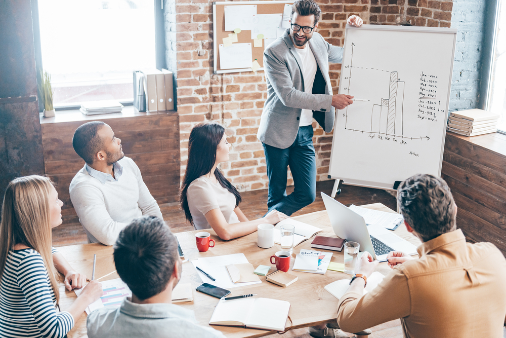 Why Small Businesses Should Establish a Battle Rhythm